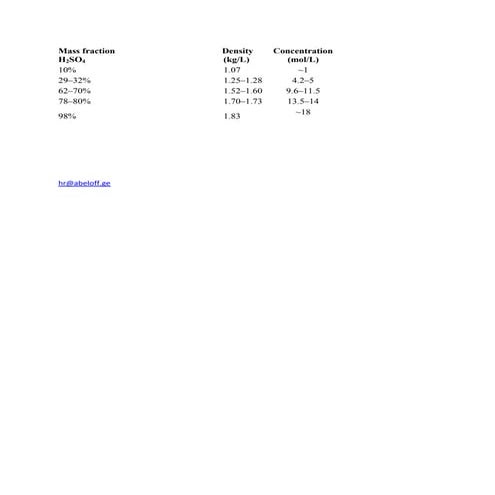 New microsoft word document (2) | DOCX | Chemistry | Science