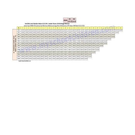 New microsoft word document (3) | PPT