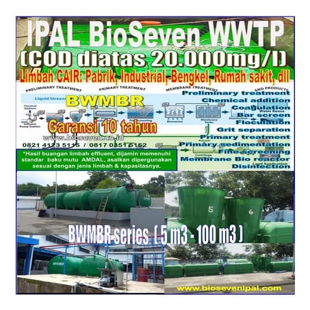 MBR + MBBR system >>> NEW Mrt'25 BROSUR IPAL BioSeven WWTP Industrial ...
