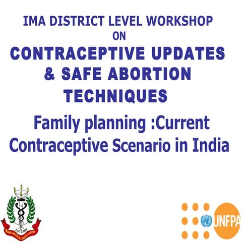 CONTRACEPTION | PPT