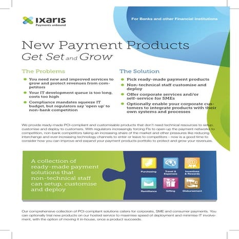 Prepaid Card Management System For Financial Institutions | PDF