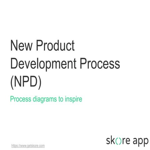 New product development process | PPT