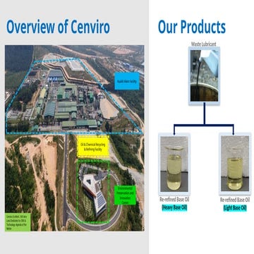 new proposal for an oil company expansion.pptx