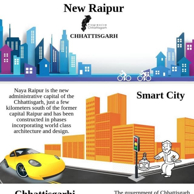 New raipur chhattisgarh | PDF