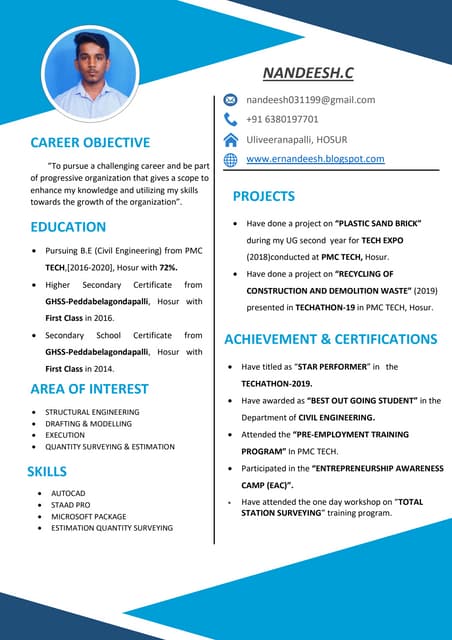 2015 resume anish | PDF