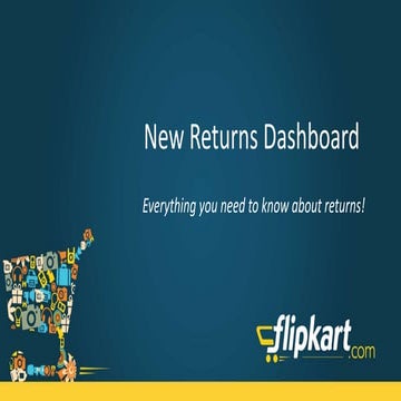 Returns Tab | PDF