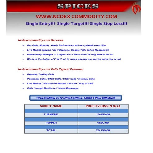 NCDEX COMMODITY TECHNICAL TIPS | PDF