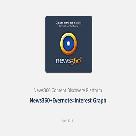 News360+Evernote=Interest Graph | PPT