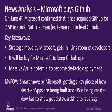 News Analysis Microsoft Buys Github Ppt