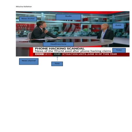 Annotated newspaper | DOCX