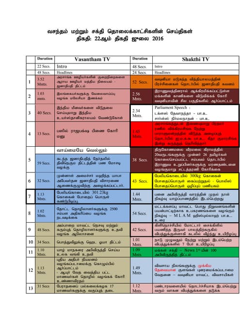 Financial Ration Analysis Assignment Pdf 4690