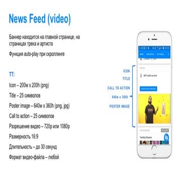 News Feed | PPT
