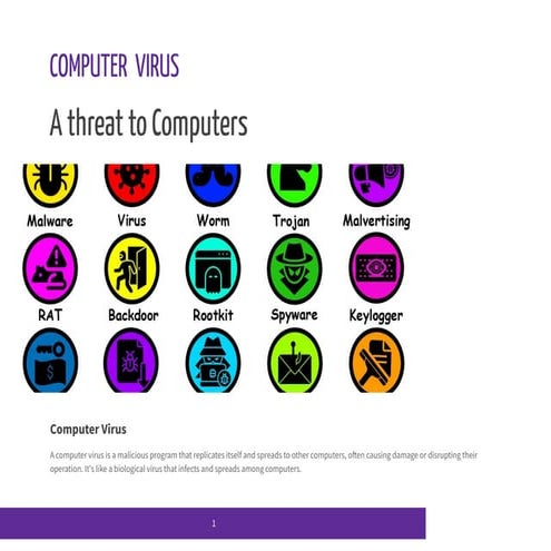 Computer virus: a threat to computer and user | PDF