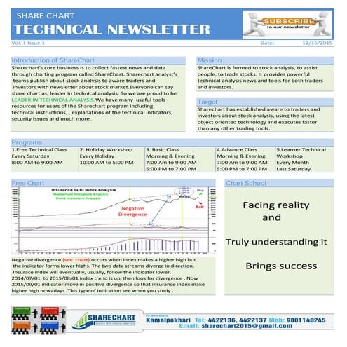 sharechart Technical Newsletter vol-1 issue-1 | PDF