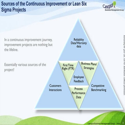 Continuous Improvement | PPT