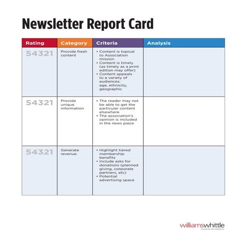 Printable Newsletter Report Card | PDF