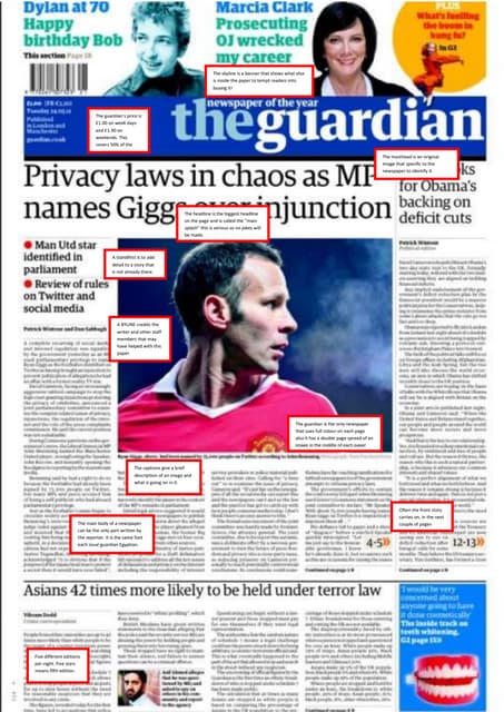 Annotated newspaper | DOCX