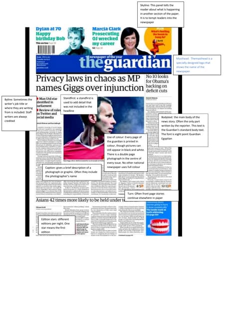 Sections of the library | PPTX | Technology & Computing