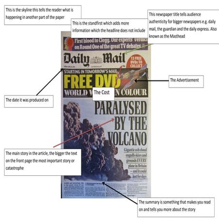 Newspaper annotations | DOCX