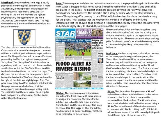 Tabloid newspapers' textual analysis | PPT