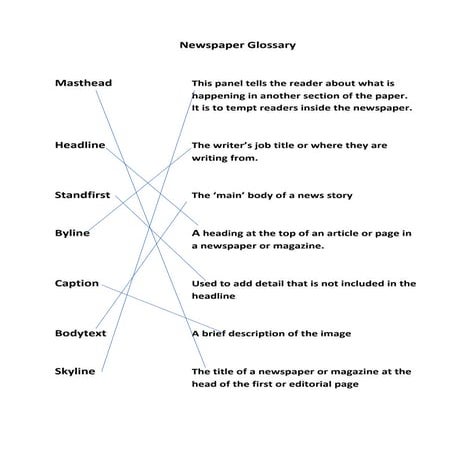 Newspaper glossary | DOCX