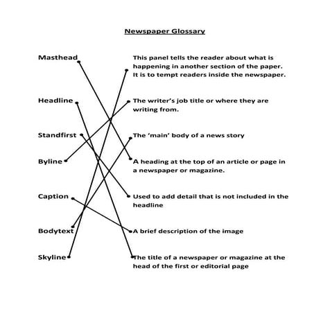 Newspaper glossary | DOCX