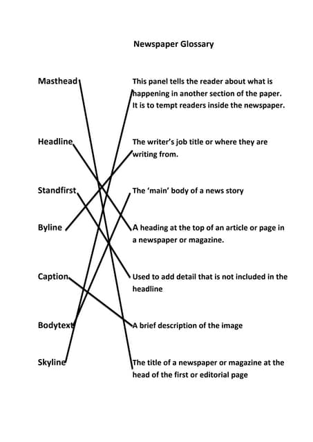 Newspaper Features | PPTX