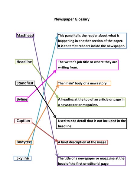 Newspaper glossary | DOCX