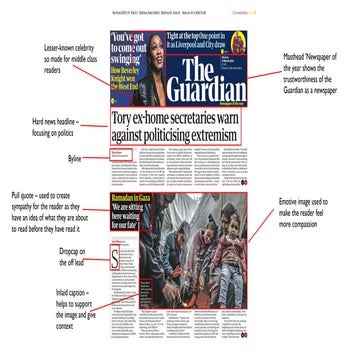 Brief 2 codes and conventions of the Guardian | PPT