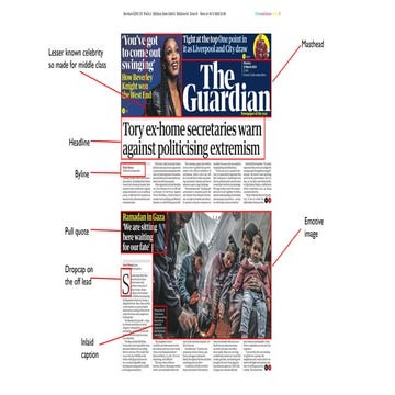 Codes and conventions of the guardian newspaper | PPTX