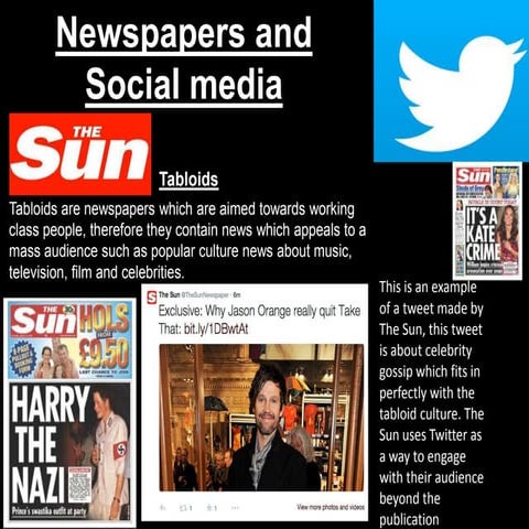 Newspapers and social media | PPTX