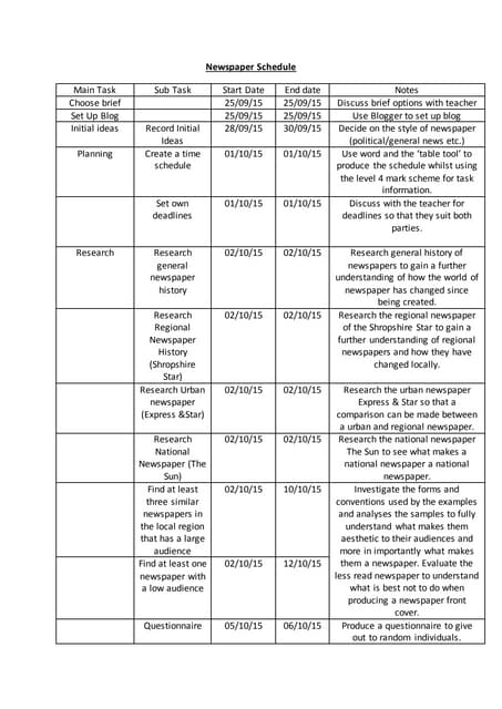 Newspaper Permission ocument | DOCX