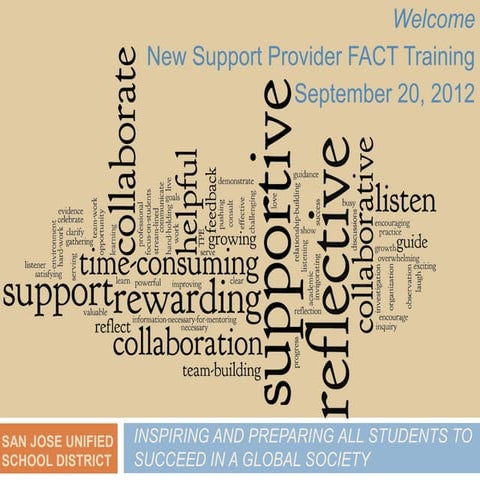 New SP Assessment of Teaching & Learning | PPTX