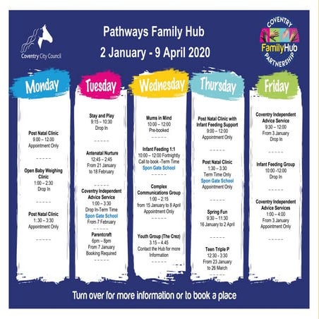 New spring timetable 2020 | PPT