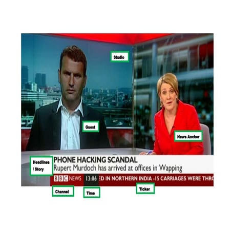 News screen annotation | PPT