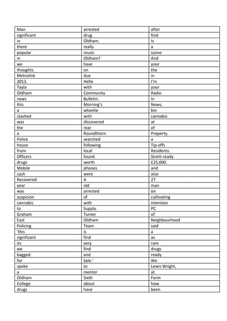 News script final | PDF