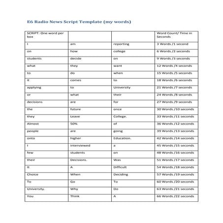 News script template dir uni yes or no | DOCX