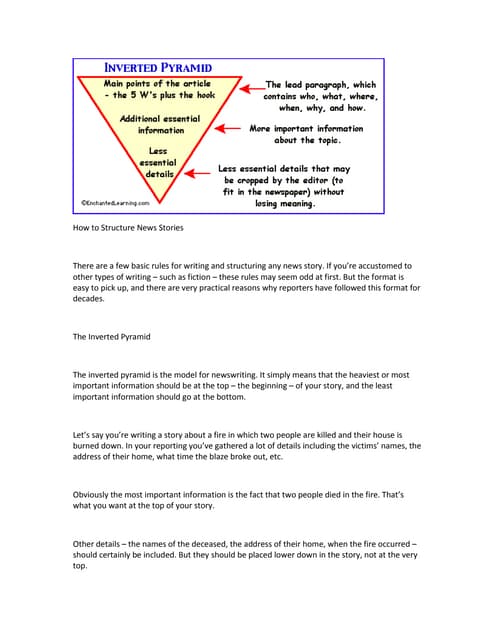 Inverted pyramid writing | PDF