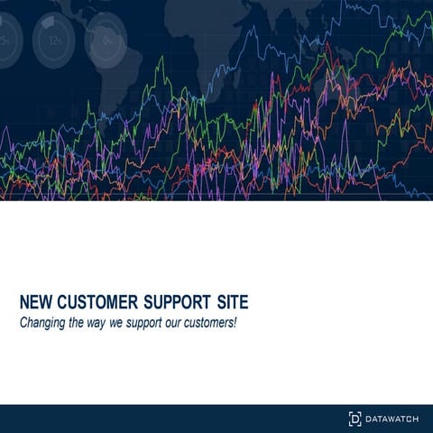 Datawatch Corporation Support Portal | PPT
