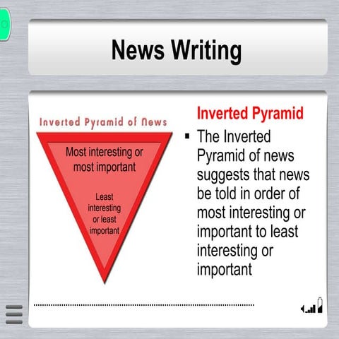 news_writing-inverted_pyramid_and_lead.ppt