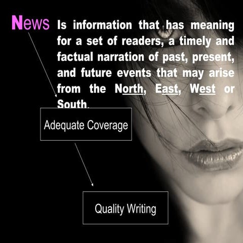 Newswriting | PPT