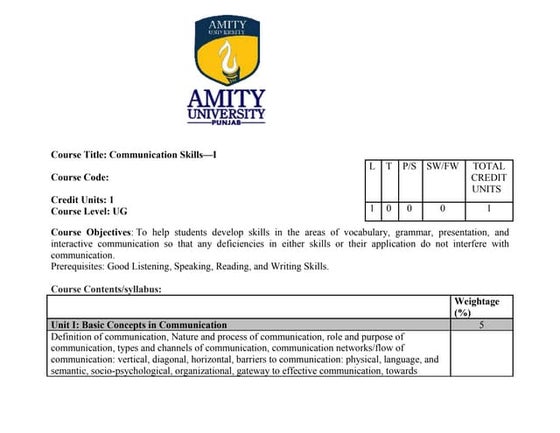 Purposive-Communication Subject in 1st year | PDF