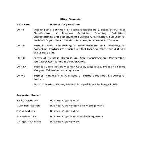 New syllabus off bba | PDF