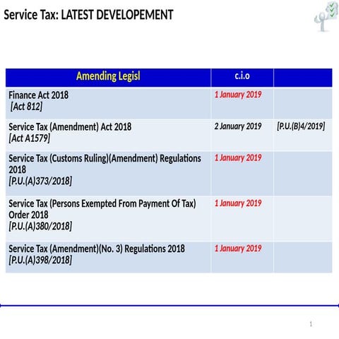 NEW TAXABLE SERVICES JKDM SLIDE FOR KHOWLEDGEE | PPTX