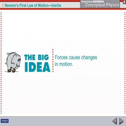 Isaac Newton's first law of motion Chapter 3.ppt