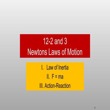 Newtons Laws ppt class's 9th idk wha5 to writeee | PPTX
