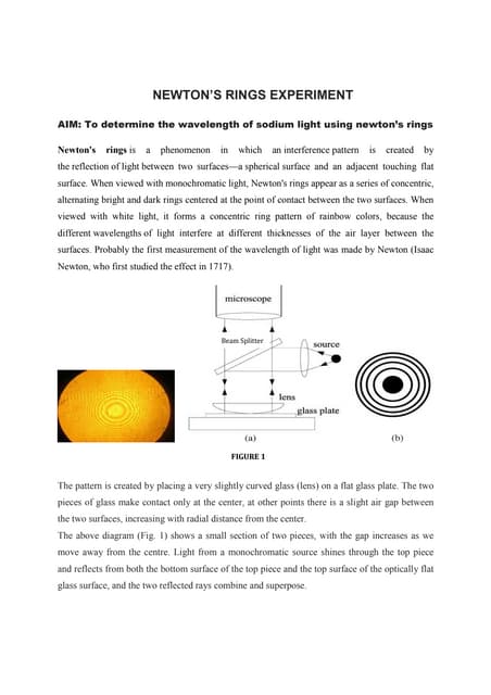 Air Wedge Interference | PPTX