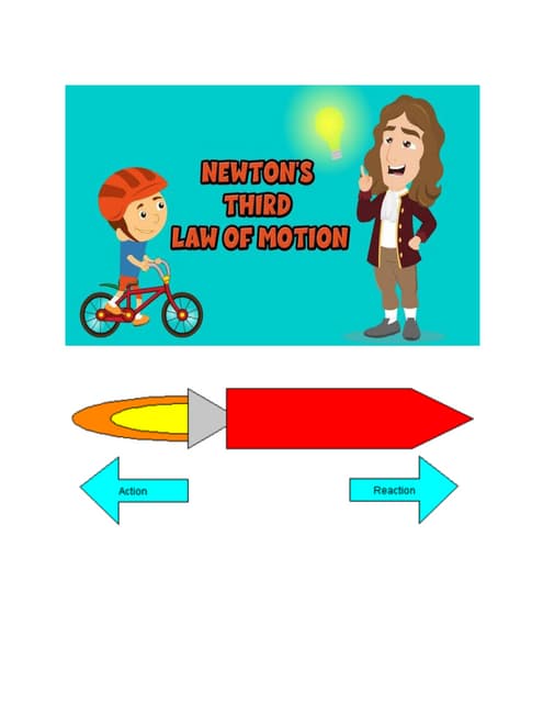 Newton third law of motion ppt | PPTX | Physics | Science