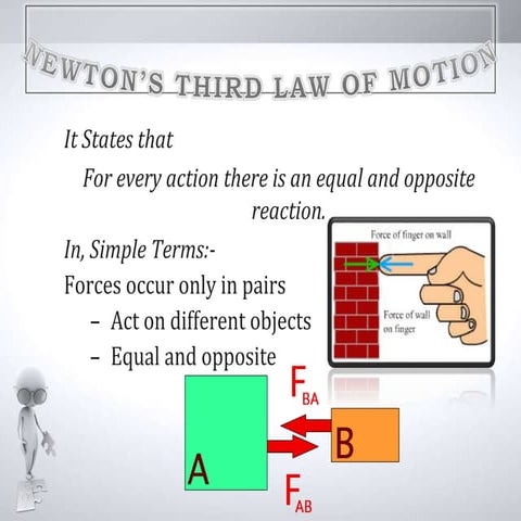 Newton’s third law of motion | PPT
