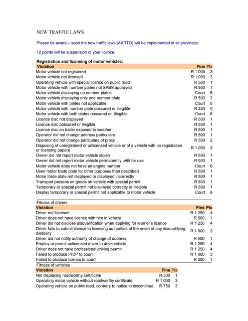 Traffic laws, rules and regulation | PPT | Auto Safety | Automotive